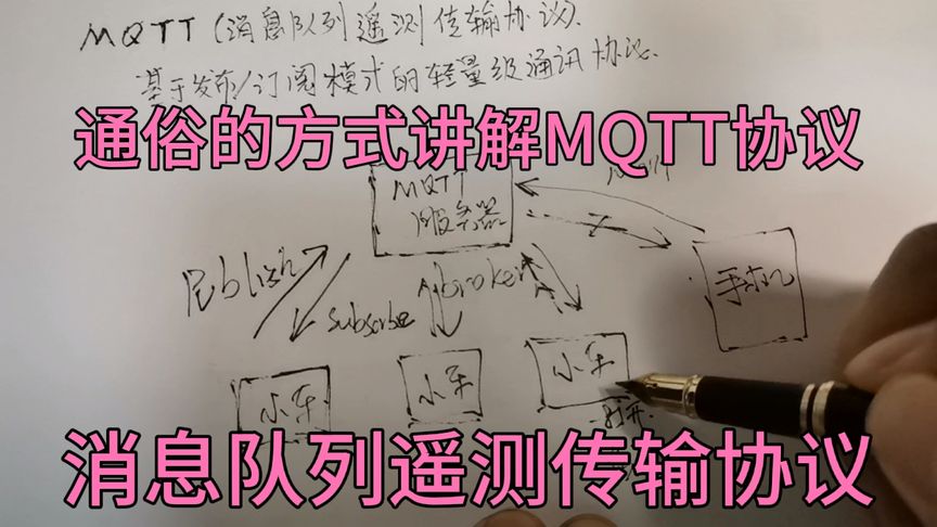 通俗易懂的介绍MQTT协议,让你对其有一个感性的认识