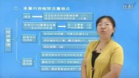 中级会计师考试《财务管理》课件视频