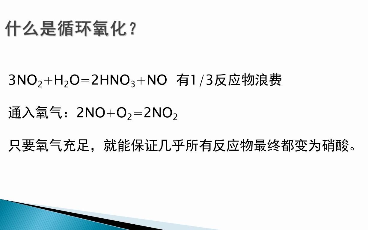 化学达人系列:高一化学必修2 第7讲 氮的循环氧化计算