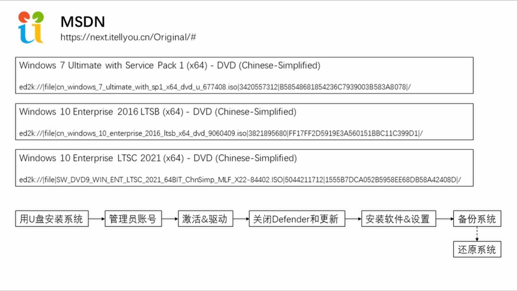 设计师的电脑系统应该是什么样?