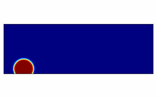 comsol仿真:液滴在接触角逐渐减小的平面上运动