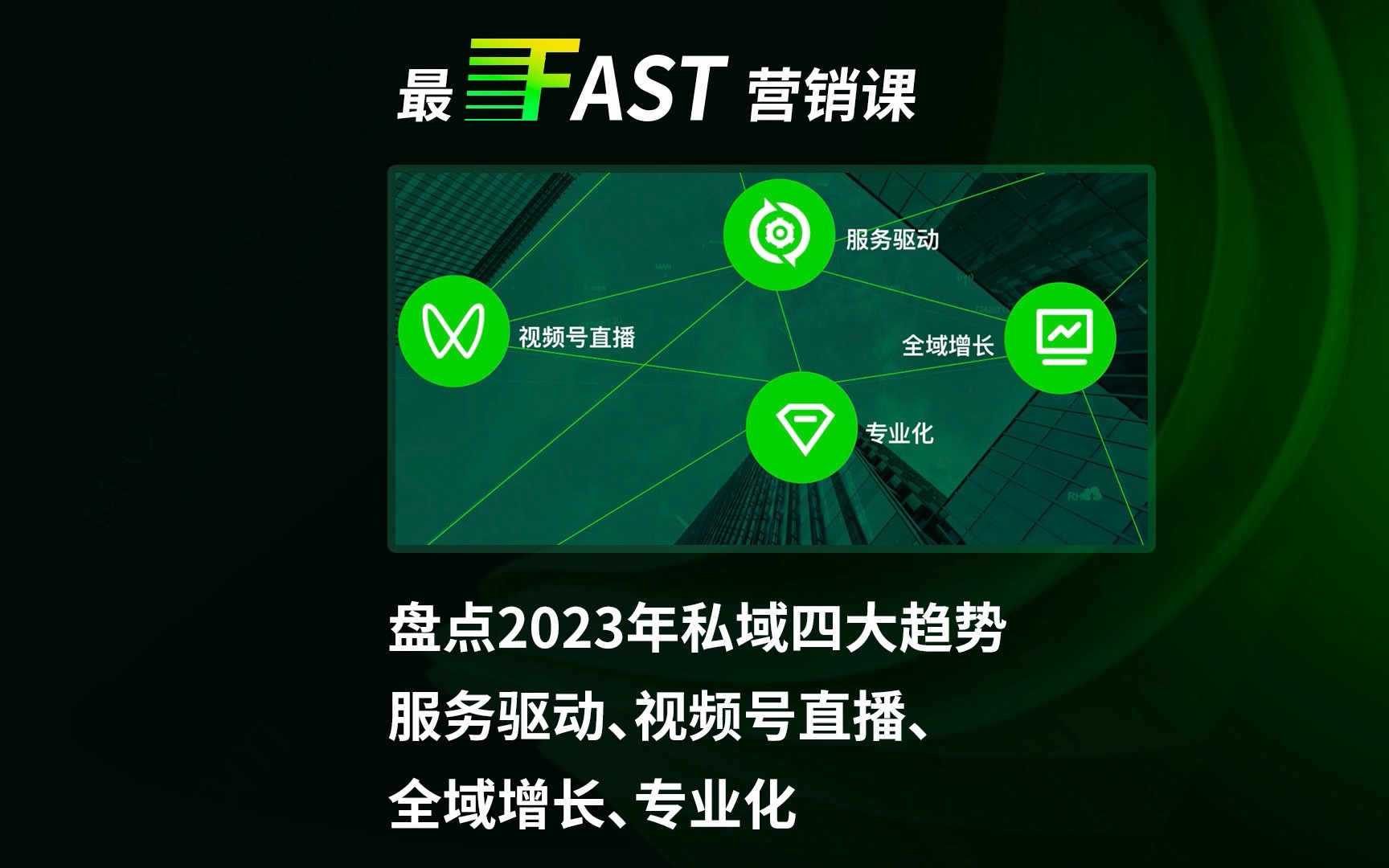 盘点2023年私域四大趋势:服务驱动、视频号直播、全域增长、专业化