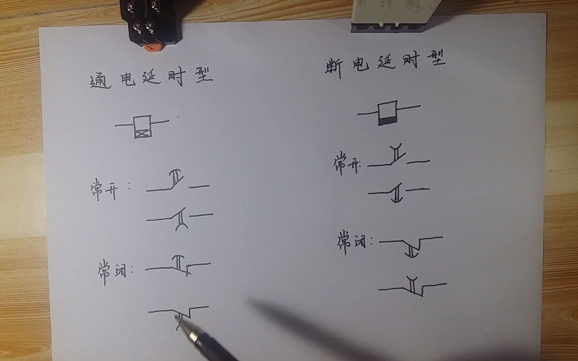 电工初学者总是搞不清通电延时和断电延时型时间继电器电路图中符号...