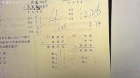 小学数学4年级: 汉字代表数字