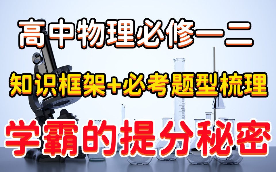 【高中物理】必修一、必修二知识框架+必考题型梳理!学霸绝不会告诉...