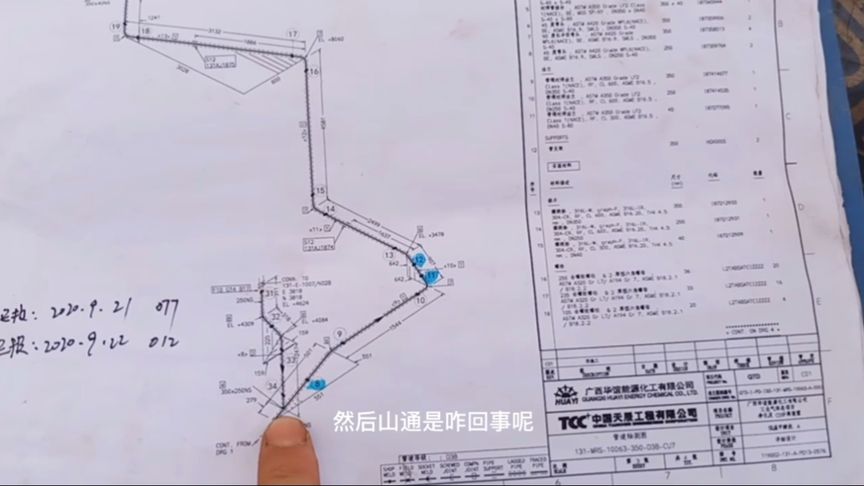 这样管道单线图看懂了，石油化工风雨无阻！请大家参考！