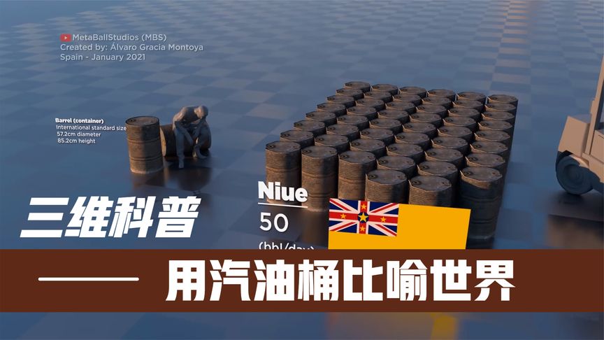 用汽油桶为单位比较全球建筑大小