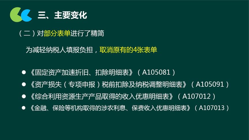 汇算清缴具体怎么操作?很详细