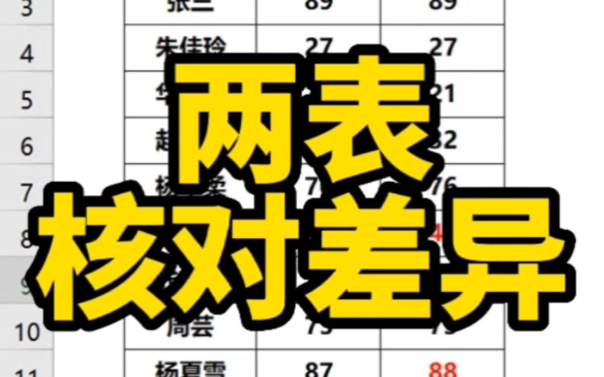 Excel两表差异对比