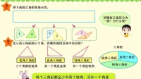 萌点学院小学数学微课-三角形的分类