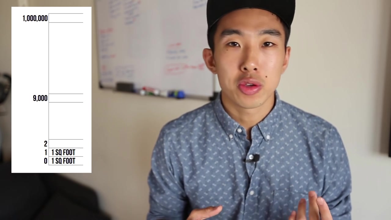 何谓 Pointer「指针」? - 计算机编程软件开发术语系列(有字幕)