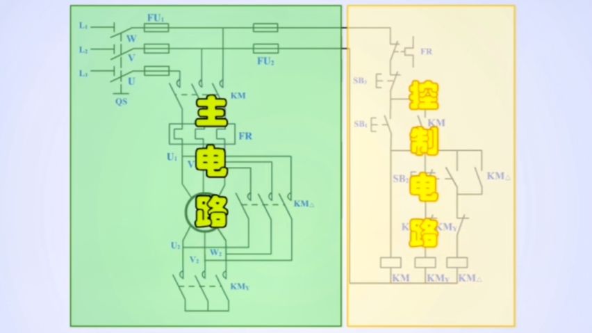 电动机星三角降压启动工作原理