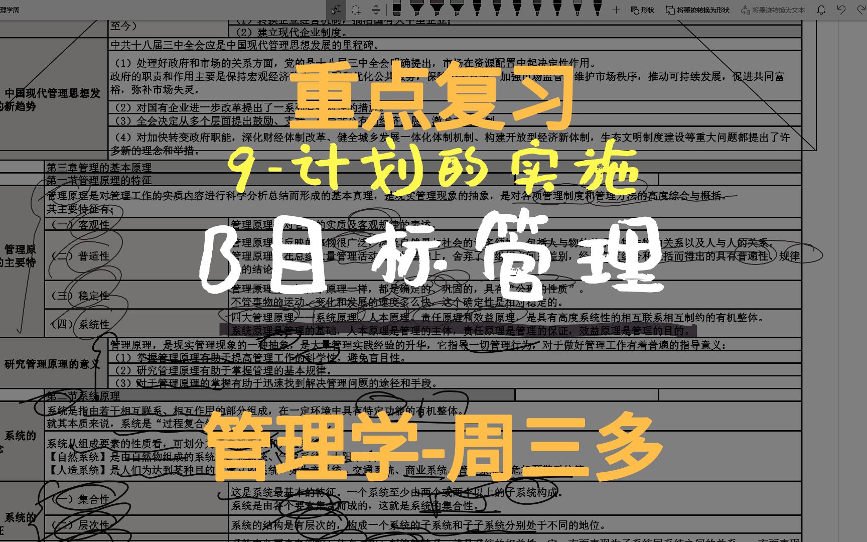 管理学周三多-重点复习-第09章-计划的实施B目标管理