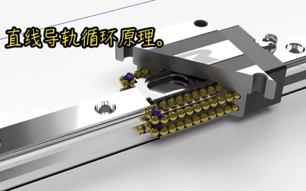 直线导轨滚珠循环的原理动画,你看明白了吗