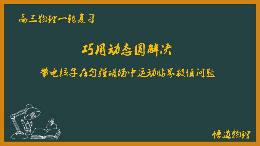 巧用动态圆解决带电粒子在匀强磁场中运动的临界极值问题