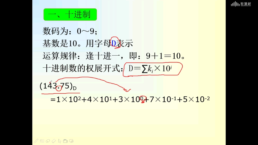 数字电子技术保命课1