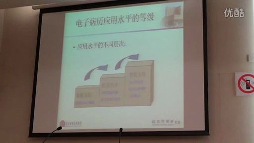 刘海一:电子病历分级评价五级、六级解读(HIS2000.COM)_标清