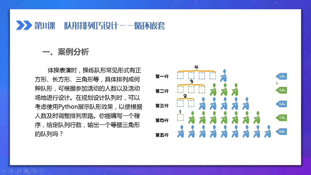 少儿编程Python之循环嵌套