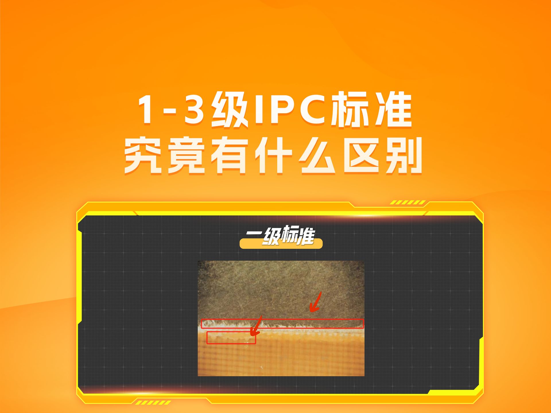 1-3级IPC标准究竟有什么区别呢?