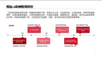8.新冠疫情状态下的人工智能与大数据应用