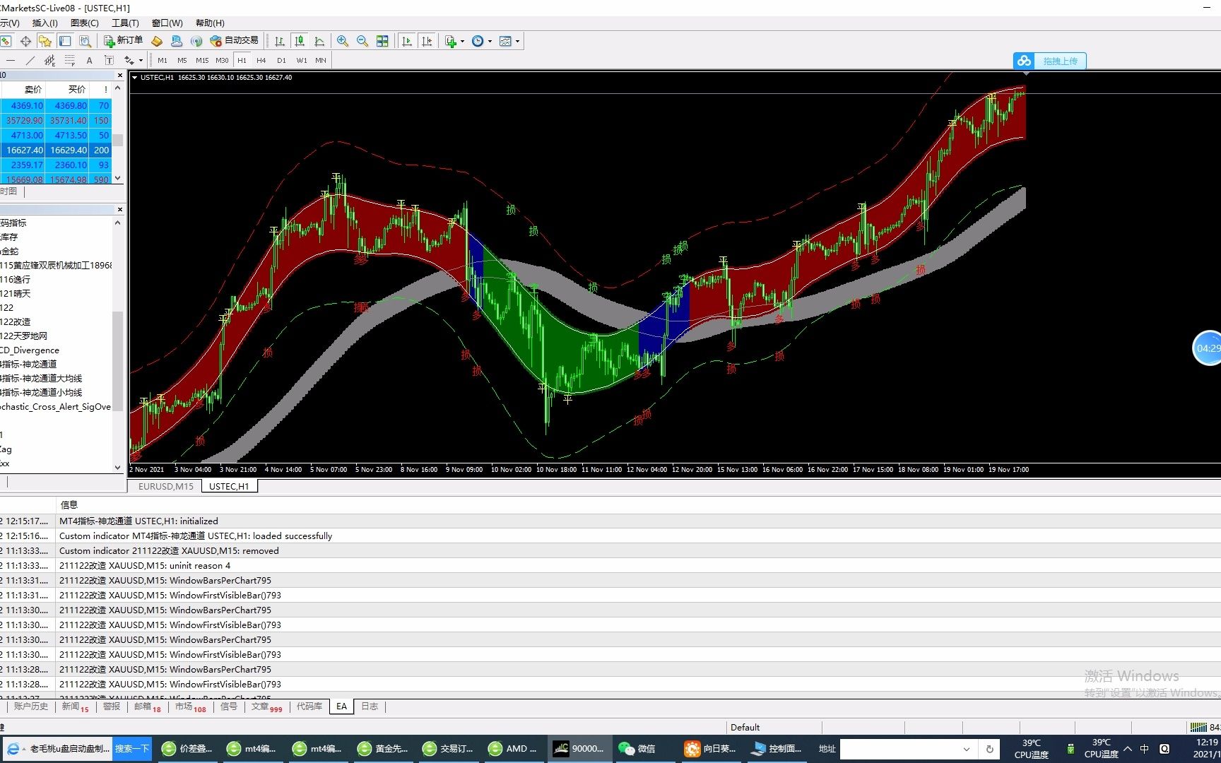 《MT4开发所遇》58、同一指标在不同电脑配置下效果不同