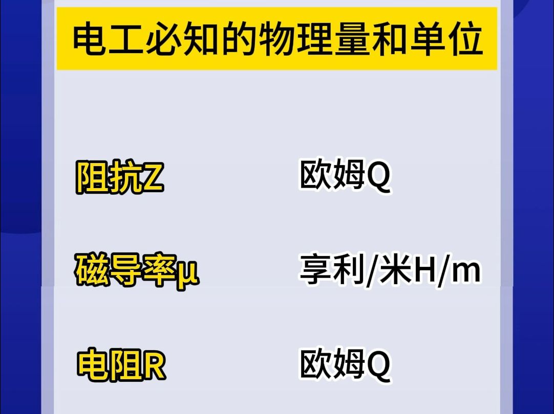电工必知的人物理量和单位