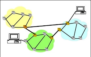 计算机体系结构