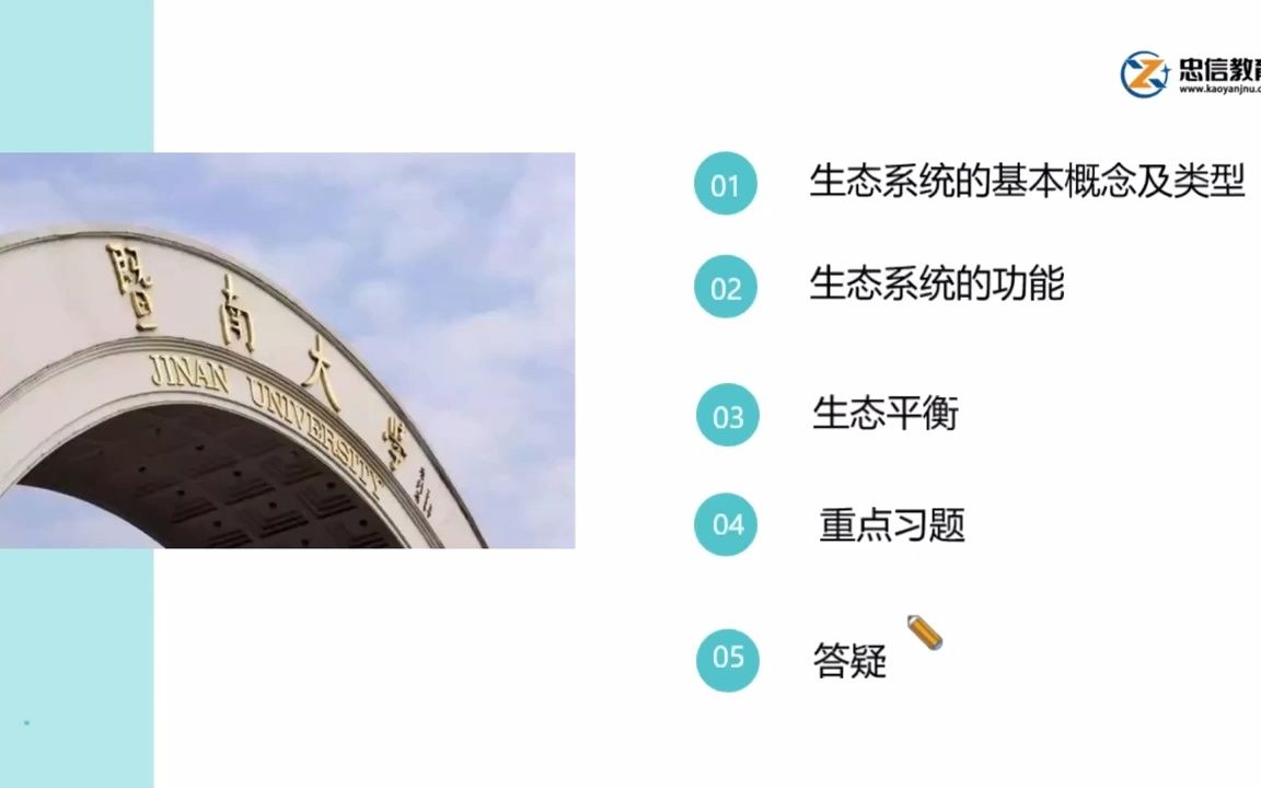 【强化试听】23年暨南大学824环境保护概论考研强化班课时1