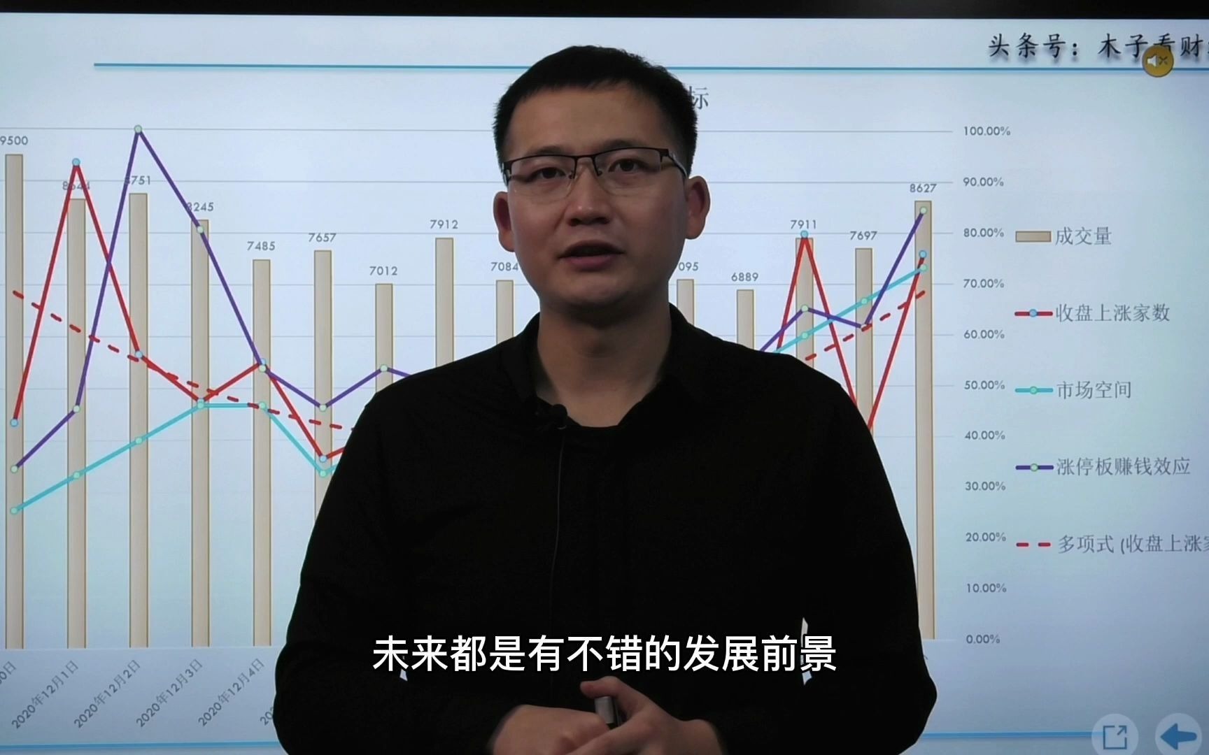 股票短线情绪观察指标正式上线,通过统计规律把握股市走势