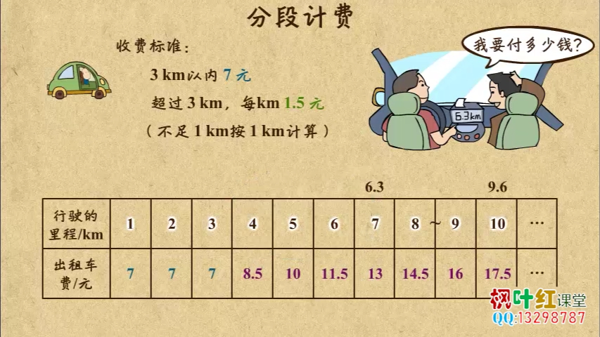 8.分段计费(新)