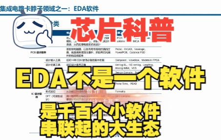 EDA工具不是一个小软件,是千百个小软件的串联