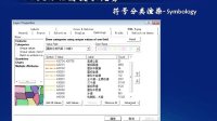 ArcGIS电子地图配图介绍