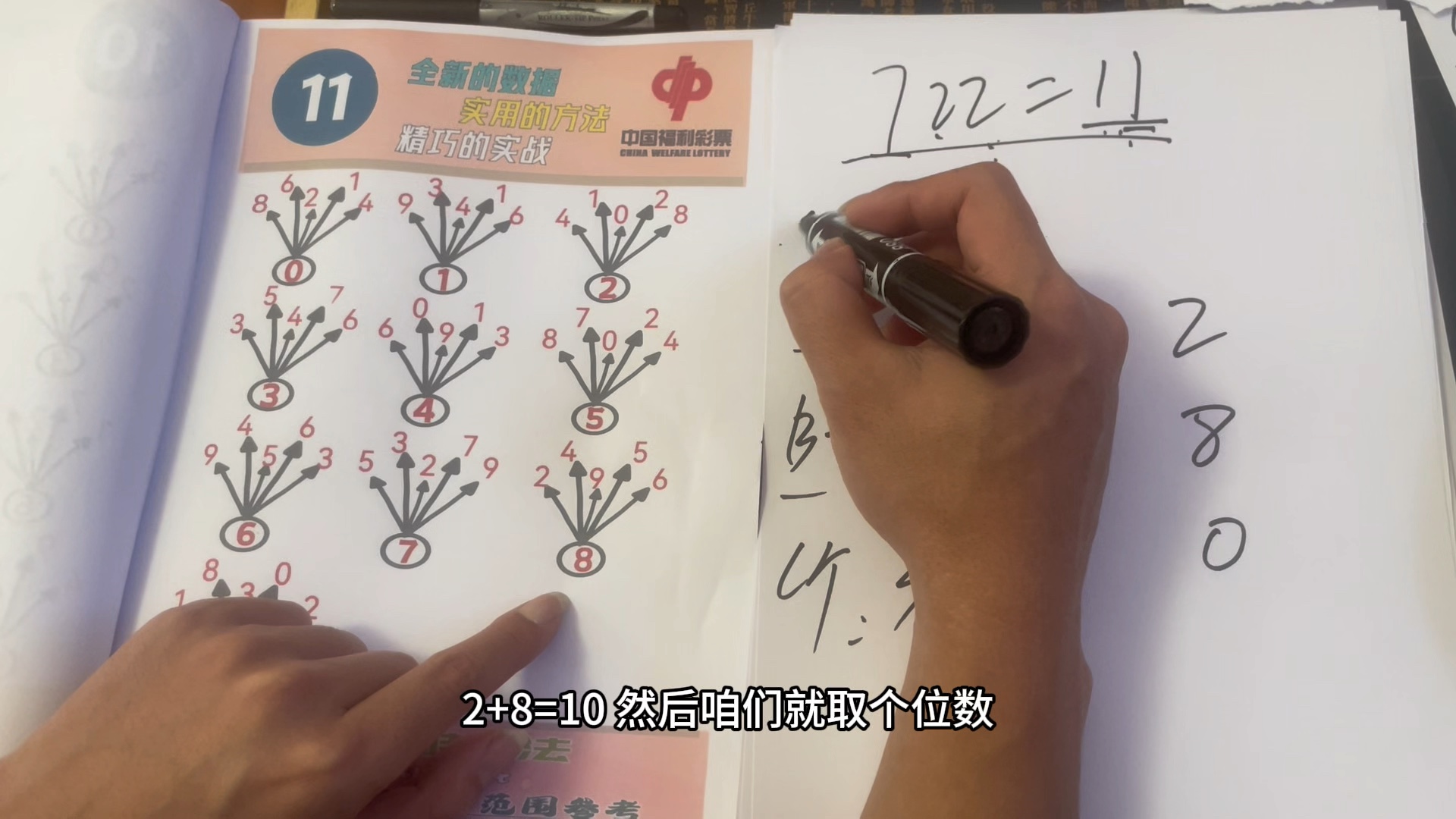 一本福彩3d和值书