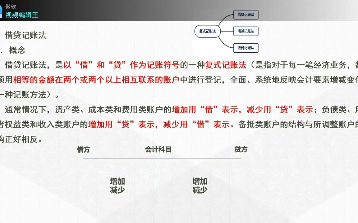 会计科目和借贷记账法(下)