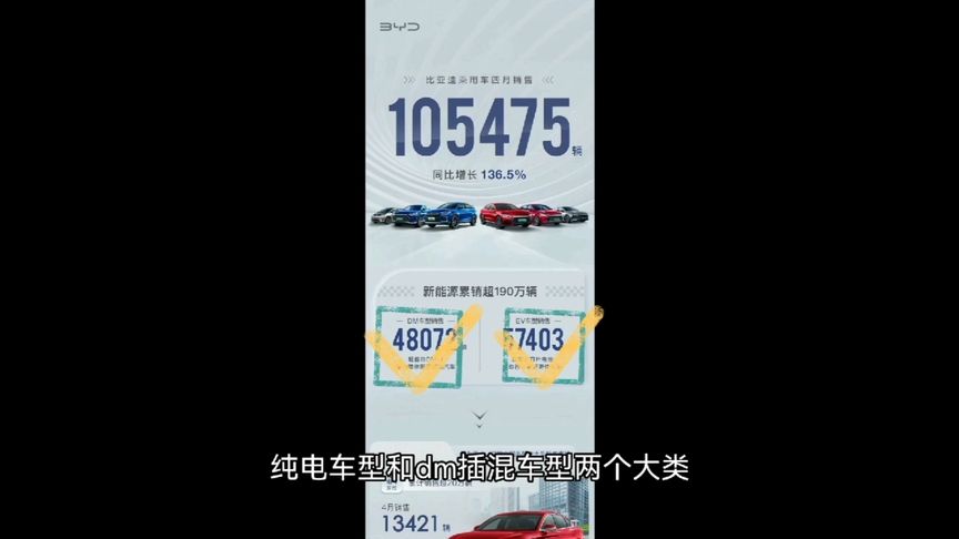 比亚迪的dmi车型到底是不是属于DM,官方答案来了