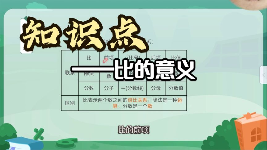 (知识点)比的意义,学会了你也可以考高分