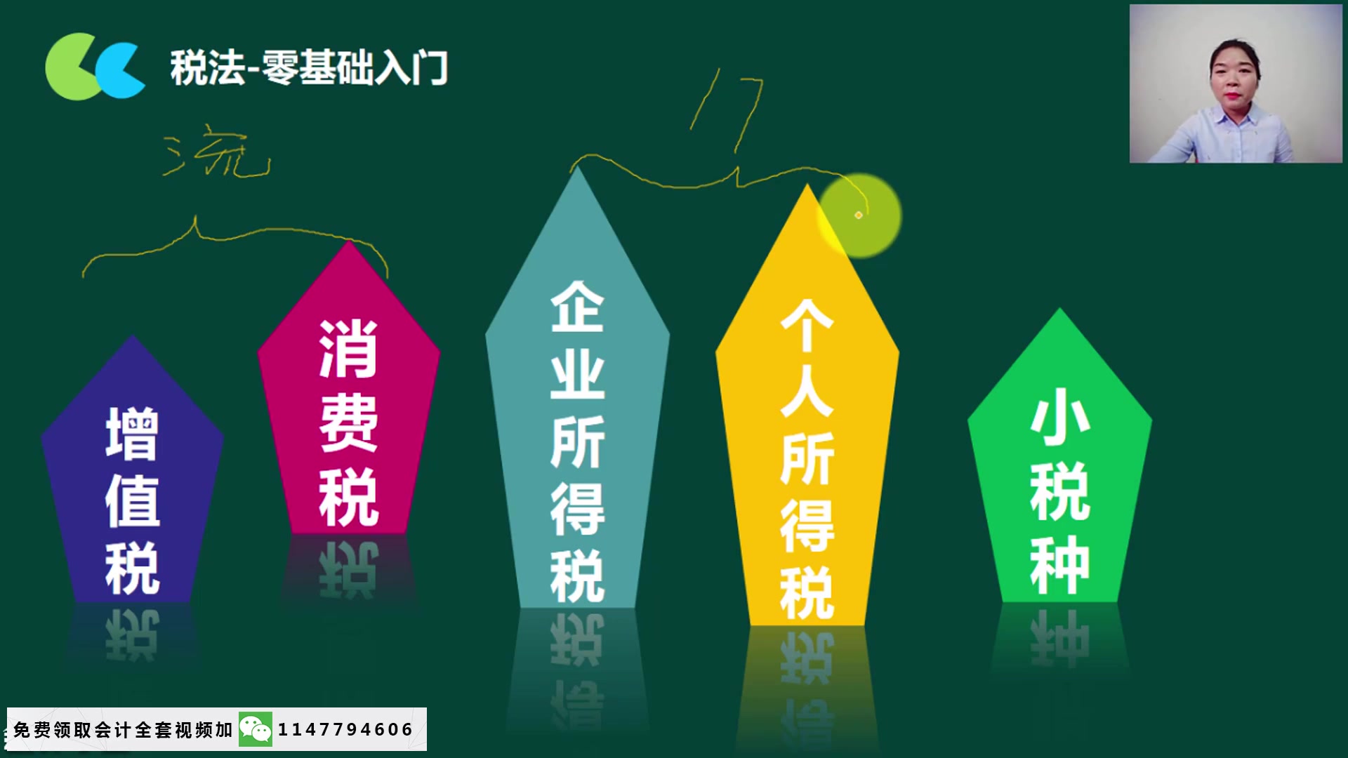 增值税清算_水泥增值税_补交的增值税怎么做账