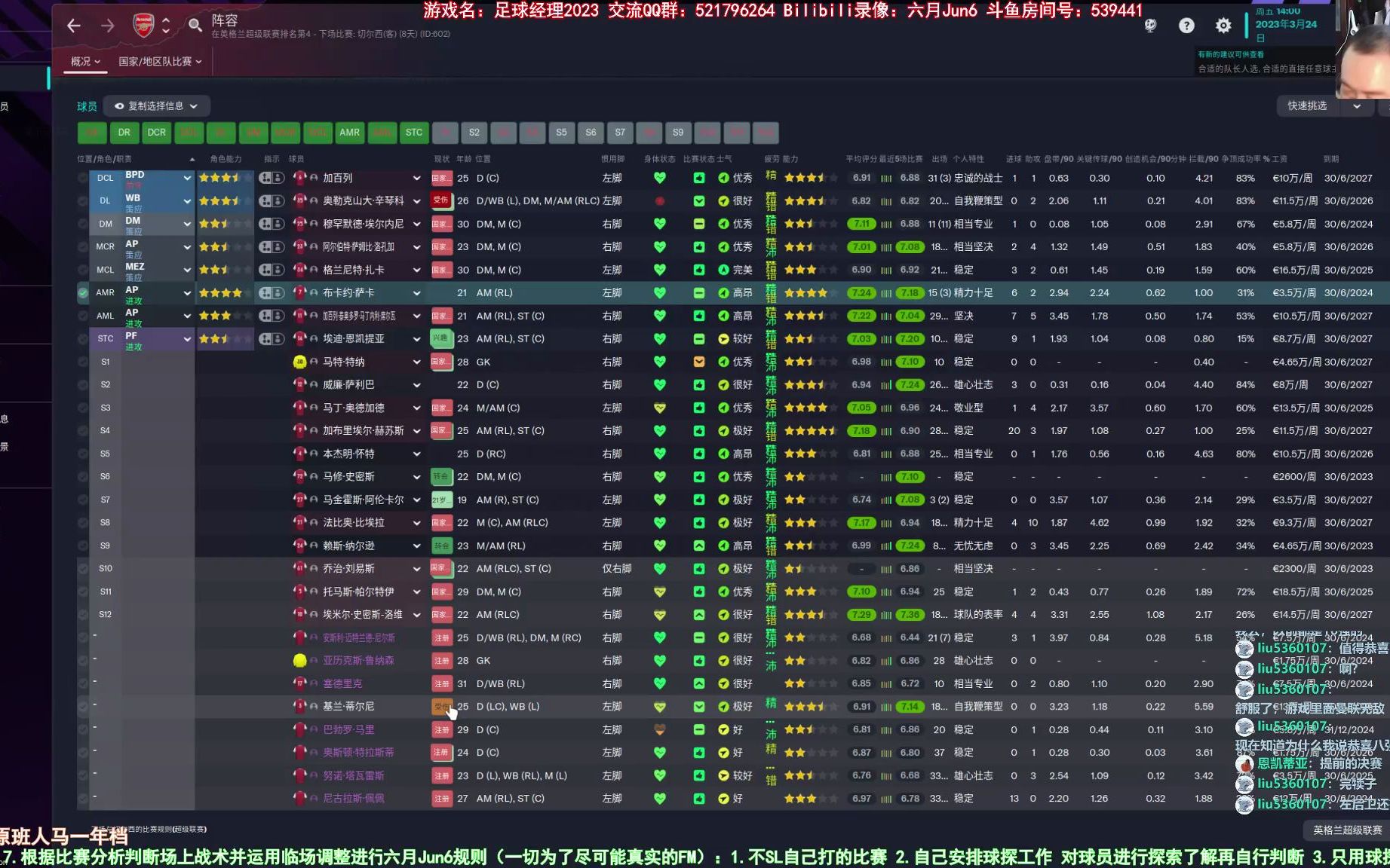 【 2022-10-27 15点场】六月Jun6:六月:FM2023 尝鲜短档阿森纳原班 ...