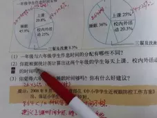 六年级数学上册 培优课堂54 数据处理 扇形统计图 知识易解