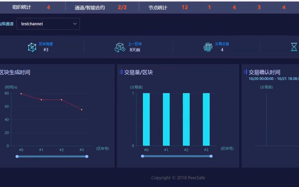 Echarts全面讲解
