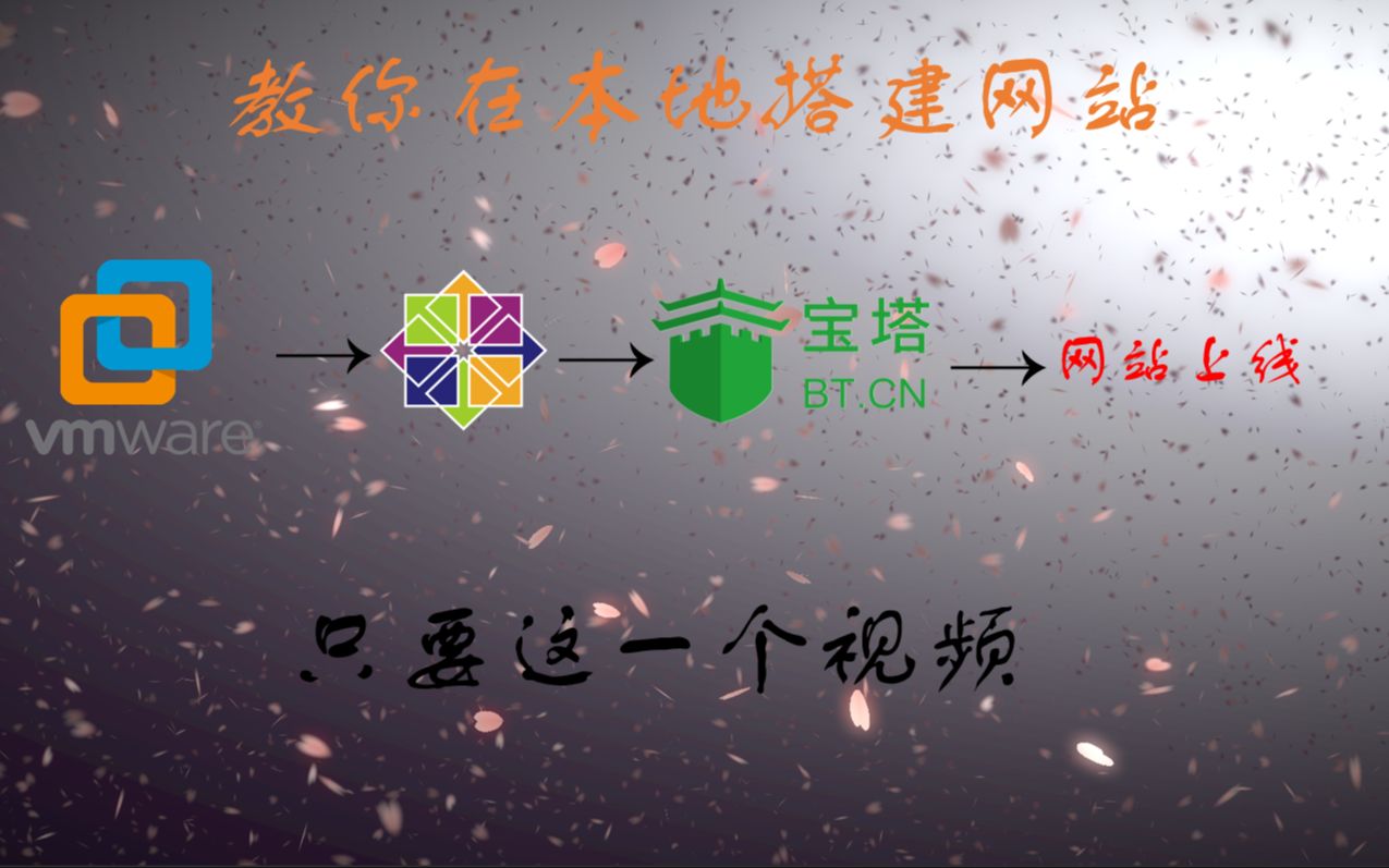 本地搭建网站教程(内网穿透+网站搭建篇)