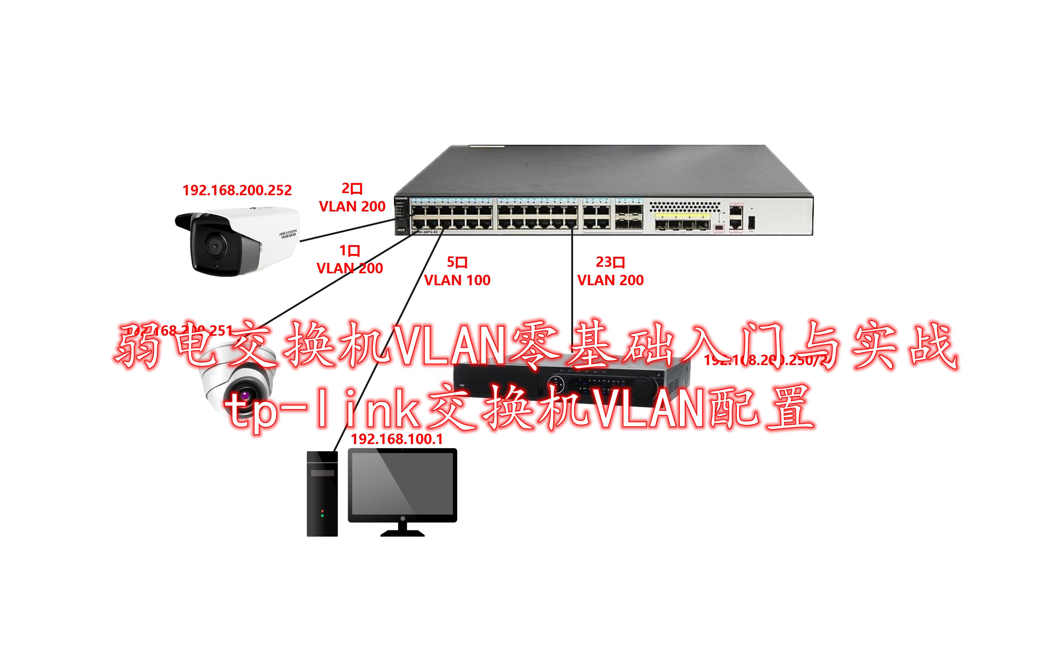 弱电交换机VLAN零基础入门与实验第九课,TP-LINK交换机VLAN划分