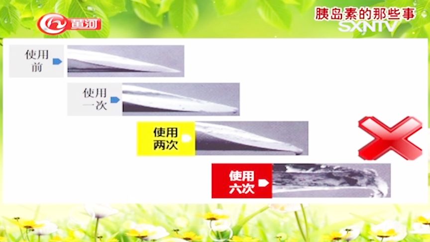 专家来了:胰岛素注射针头为何不能重复使用?一张图看清原因所在