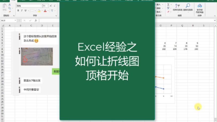 Excel经验之如何让折线图顶格(Y轴)开始#office办公技巧