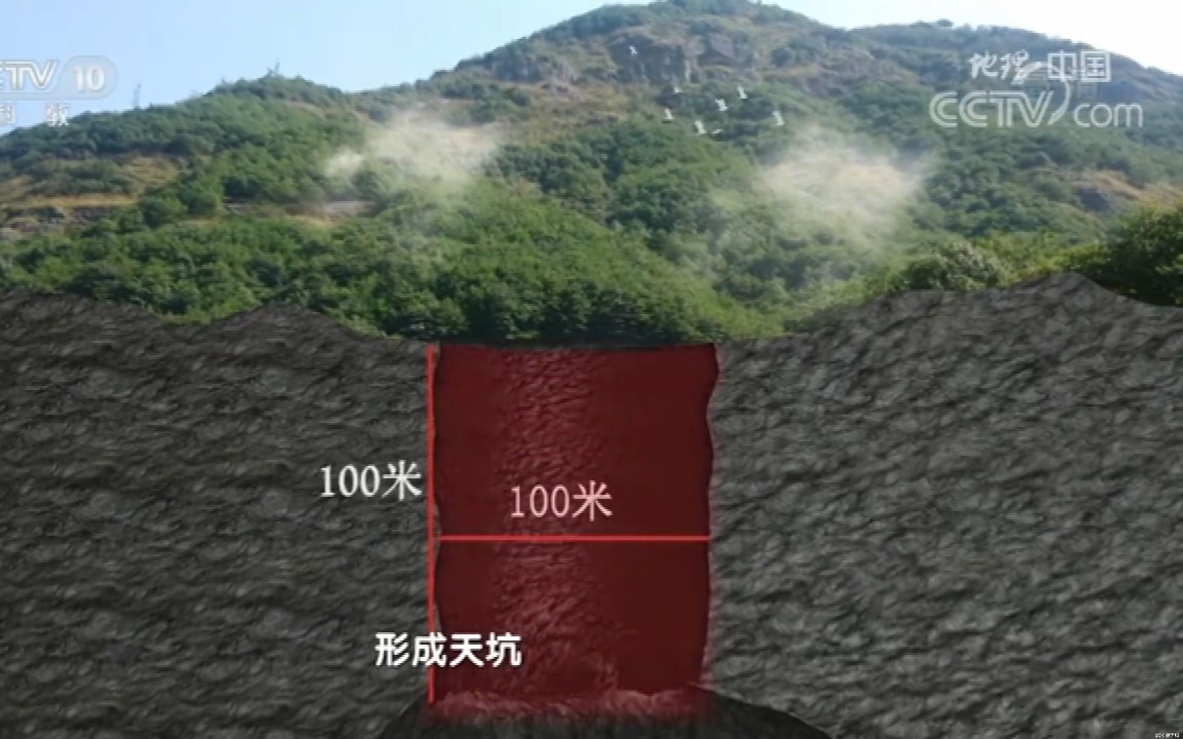 【地 貌】天坑的类型 形成过程 形成条件