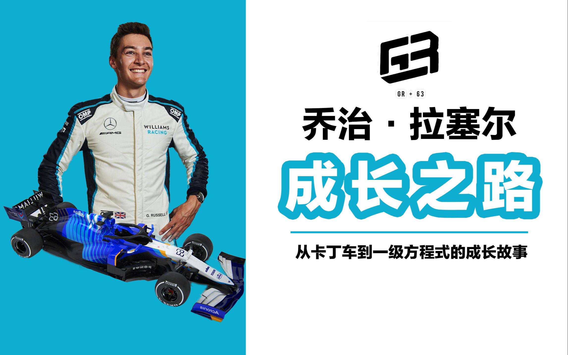【F1车手介绍】乔治·拉塞尔的成长故事,George Russell从卡丁车到...