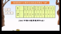 分数的再认识(2)课?