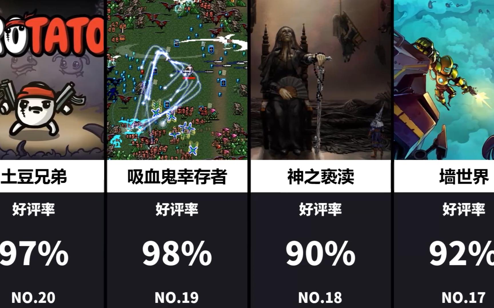 【Steam】:35款肉鸽游戏盘点!_游戏推荐