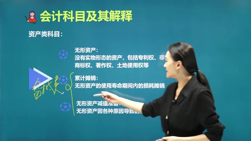 初级会计职称,累计摊销与无形资产减值准备#会计 #会计人生