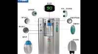 家用制氧机价格 制氧机排行榜十强 制氧机十大品牌 诚信推荐